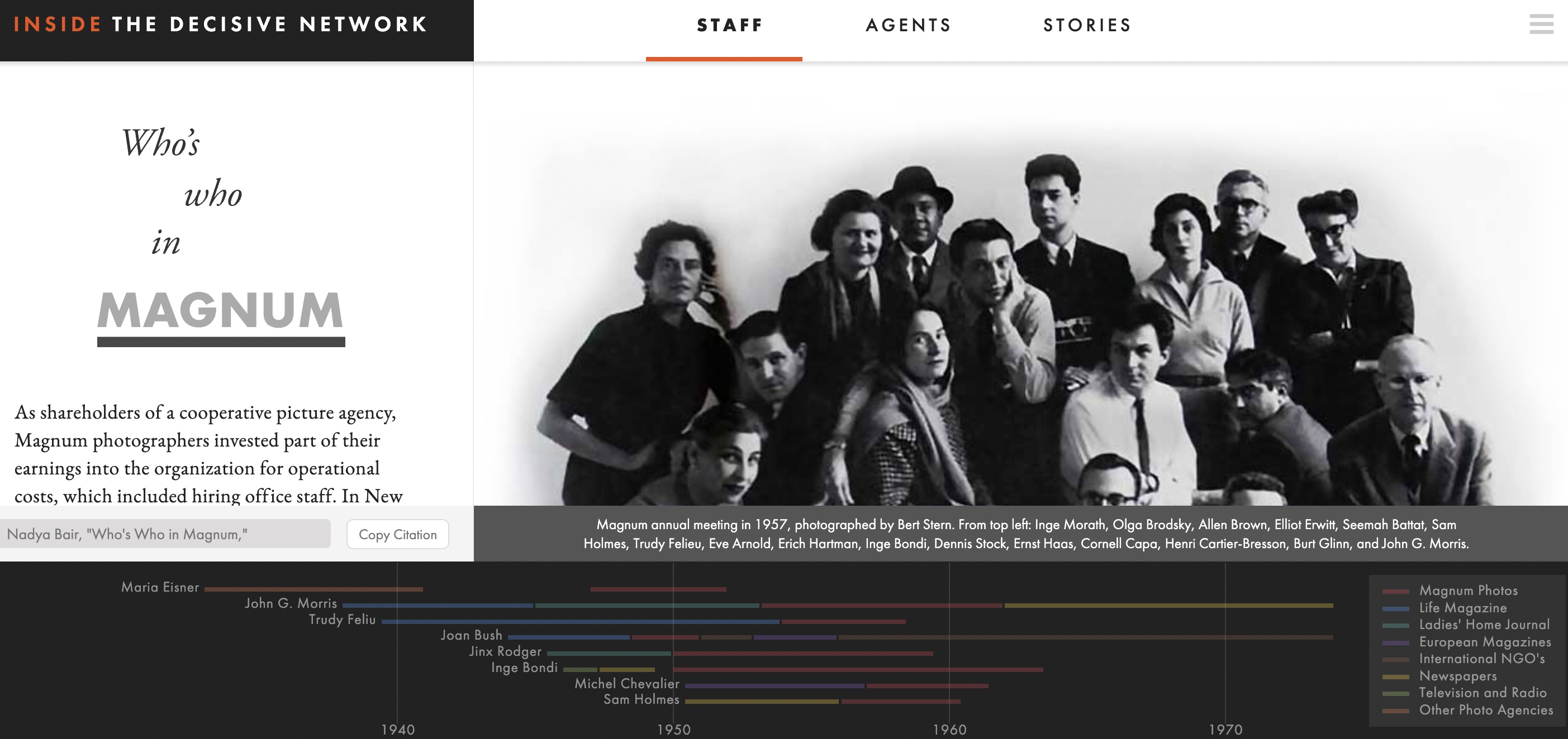 Inside the Decisive Network | World History Commons